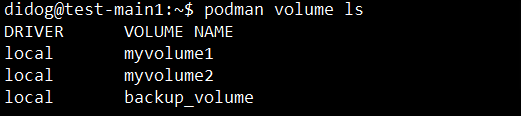 How to manage storage with Podman volumes - GeeksforGeeks