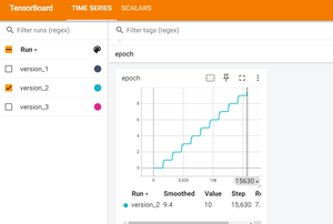 PyTorch Lightning with TensorBoard - GeeksforGeeks