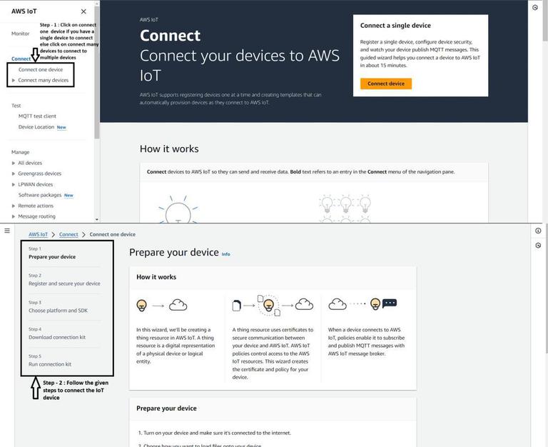 What Is AWS IoT Device Defender ? - GeeksforGeeks