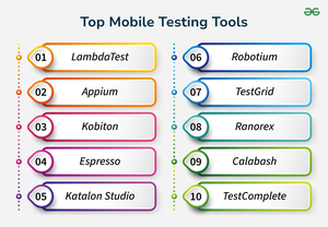 Mobile Testing Tools - Software Testing - GeeksforGeeks