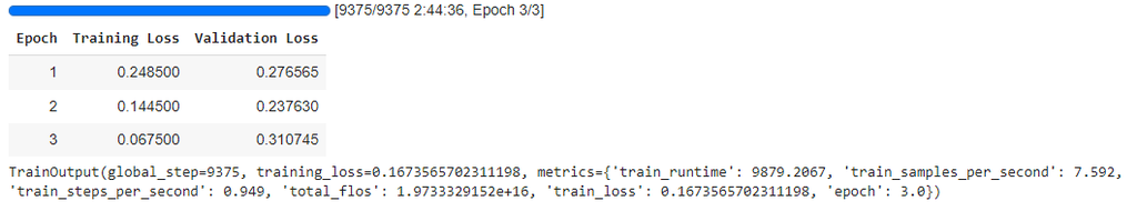 How to Use the Hugging Face Transformer Library for Sentiment Analysis - GeeksforGeeks