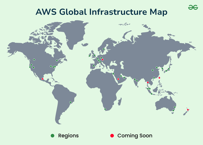 AWS Global Infrastructure - GeeksforGeeks