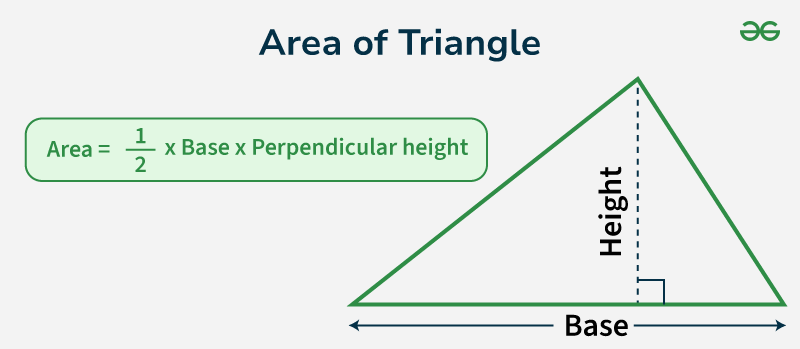 Perimeter And Area Of Triangle Formula Perimeter And Area Of Triangle Formula