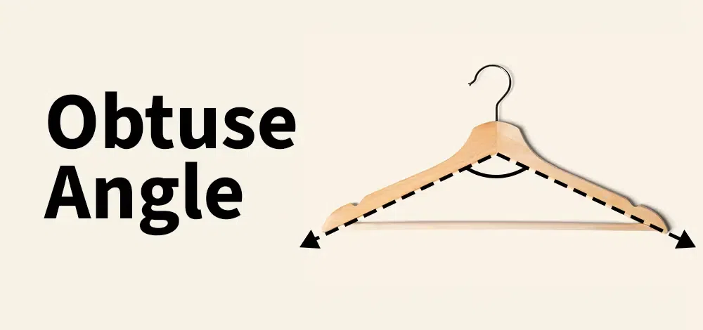 Angles: Lesson for Kids - GeeksforGeeks