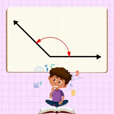 3rd Grade Math Worksheets - GeeksforGeeks