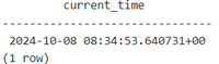 PostgreSQL - NOW() Function - GeeksforGeeks