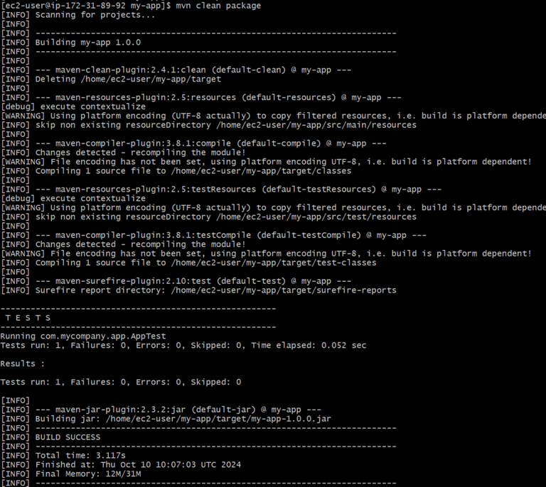What is Sonatype Nexus ? : Complete Tutorial - GeeksforGeeks