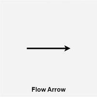 Introduction to Flowcharts - GeeksforGeeks