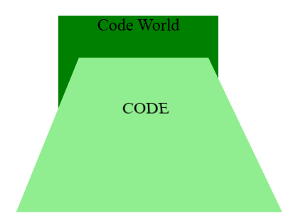 How to Set 3D Element's Base Placement in CSS? - GeeksforGeeks