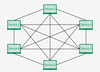 What is Mesh Topology? - GeeksforGeeks