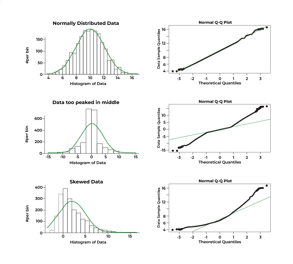 Assumptions Of Linear Regression GeeksforGeeks Assumptions Of Linear Regression GeeksforGeeks