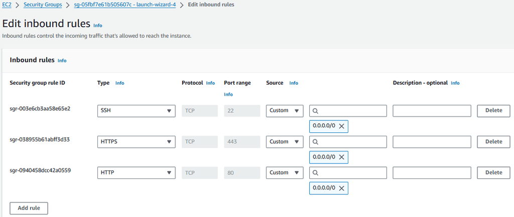 Docker Swarm Mode - GeeksforGeeks