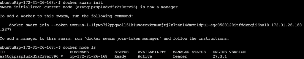 Docker Swarm Mode - GeeksforGeeks