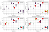 Elbow Method for optimal value of k in KMeans - GeeksforGeeks