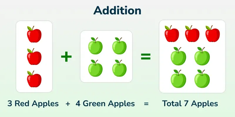 Mathematics Archives - GeeksforGeeks