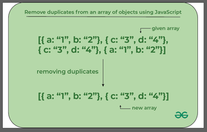 How to Remove Duplicates from an Array of Objects in JavaScript ...
