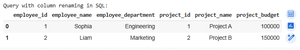 Duplicate columns when querying SQLAlchemy into Pandas Dataframe ...