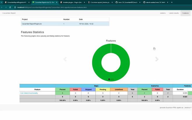 Working with Jenkins Plugins - GeeksforGeeks