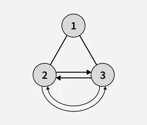 Find height of a special binary tree whose leaf nodes are connected ...