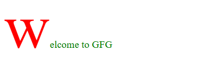 Css Ruleset Geeksforgeeks