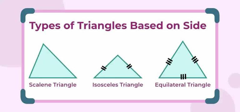 Triangles in Geometry - GeeksforGeeks