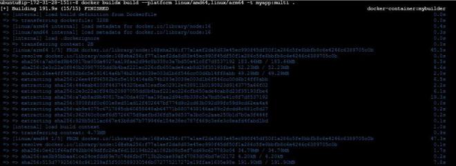 docker buildx build Command - GeeksforGeeks