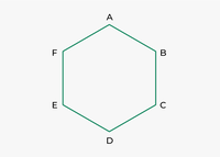 Hexagon Shape - GeeksforGeeks