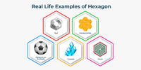 Hexagon Shape - GeeksforGeeks