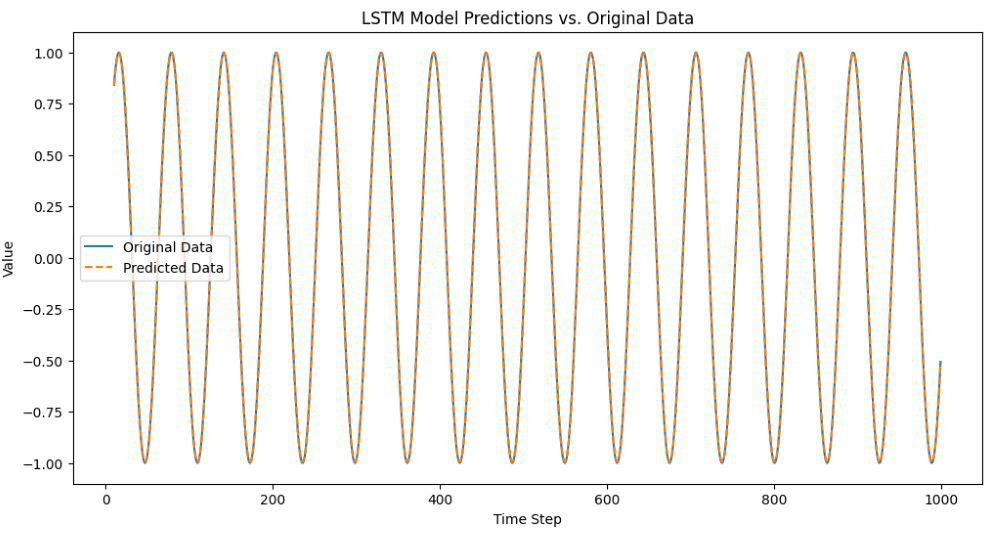 Deep Learning Archives - Page 11 of 37 - GeeksforGeeks