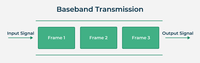 Difference between Broadband and Baseband Transmission - GeeksforGeeks