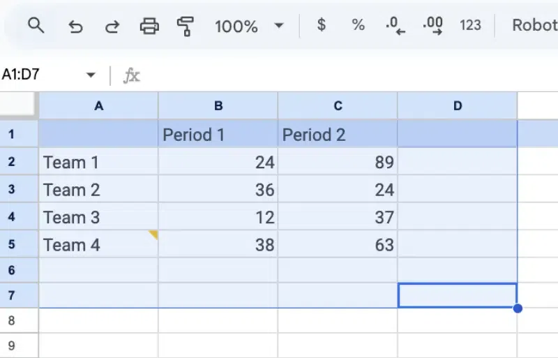 How to Add Comments and Suggestions in Google Sheets - GeeksforGeeks