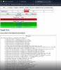 TestNG Reporting - GeeksforGeeks