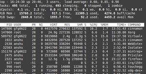 How to Find Hidden Processes in Linux - GeeksforGeeks