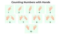 Counting Numbers - GeeksforGeeks