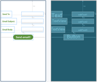 How to Send an Email From an Android Application? - GeeksforGeeks