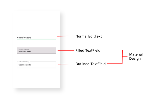 Material Design EditText in Android with Example - GeeksforGeeks