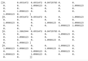 TF-IDF Representations in TensorFlow - GeeksforGeeks