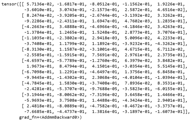 What is Layer Normalization? - GeeksforGeeks