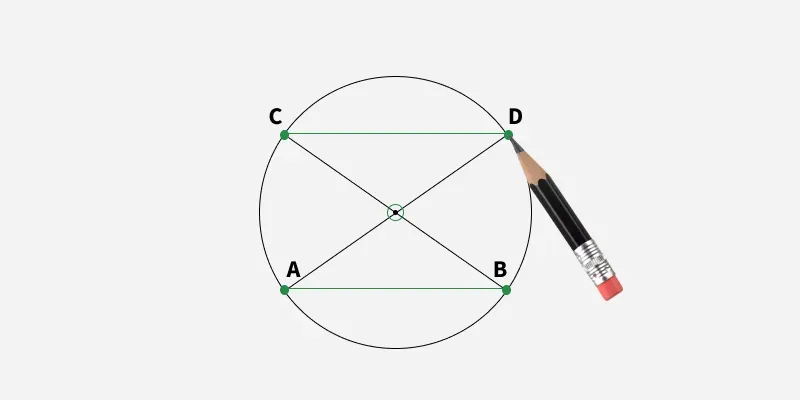 Center of Circle - GeeksforGeeks