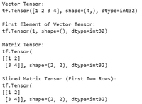 Introduction to Tensor with Tensorflow - GeeksforGeeks