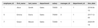 SQL Exercises for Data Analyst - GeeksforGeeks