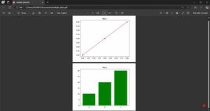 Exporting Plots to PDF - Matplotlib - GeeksforGeeks