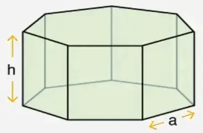 Volume of Prism: Formulas | Types | Real-life Application - GeeksforGeeks