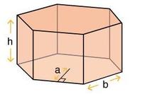 Volume of Prism: Formulas | Types | Real-life Application - GeeksforGeeks
