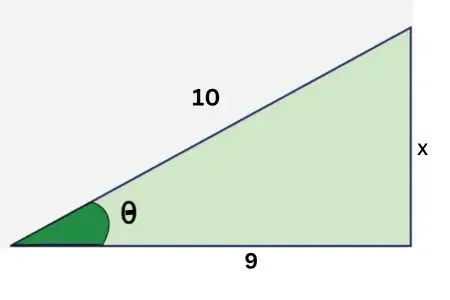 SOHCAHTOA | Meaning, Formula, and Applications in Trigonometry ...