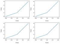How To Adjust Position of Axis Labels in Matplotlib? - GeeksforGeeks