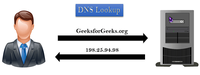 Reverse DNS Lookup - GeeksforGeeks