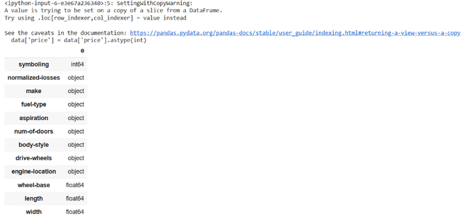 Analyzing Selling Price of used Cars using Python - GeeksforGeeks