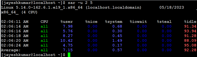 SAR command in Linux to monitor system performance - GeeksforGeeks