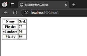 Introduction to Web development using Flask - GeeksforGeeks